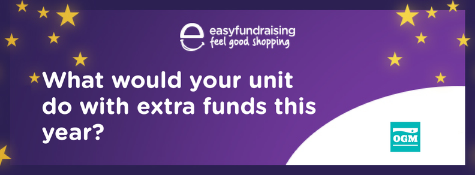 Online Guide Manager: Login